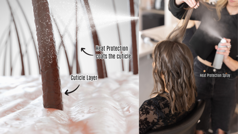 The Ultimate Guide to Heat Protection - pro Do Blow Dry Bar
